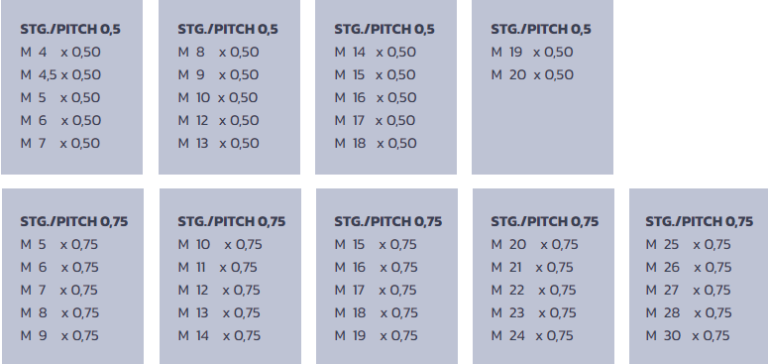 Tampons filetés - EuroTools | Calibres et mesure de précision