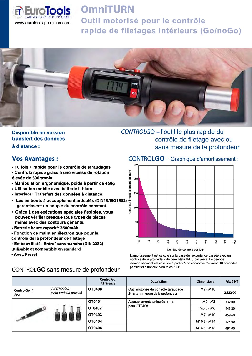 Tampons filetés avec mesure de la profondeur du filetage - EuroTools ...